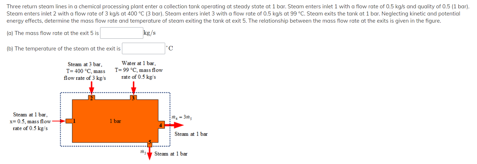 Solved Three return steam lines in a chemical processing | Chegg.com