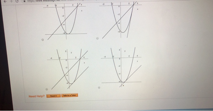 Solved Consider the graph of the function f(x) x2-x -6 (a) | Chegg.com