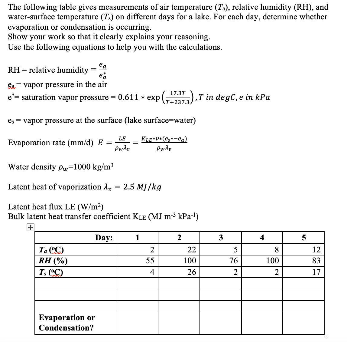 Solved The following table gives measurements of air | Chegg.com