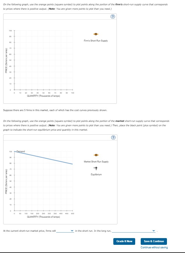 On the following graph, use the orange points (square | Chegg.com