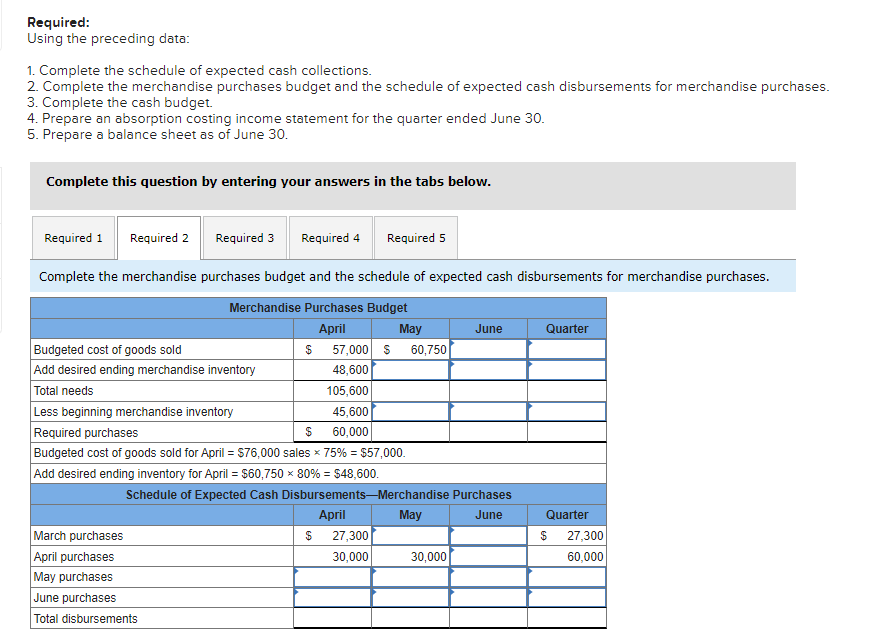 Solved kequired: Using the preceding data: 1. Complete the | Chegg.com