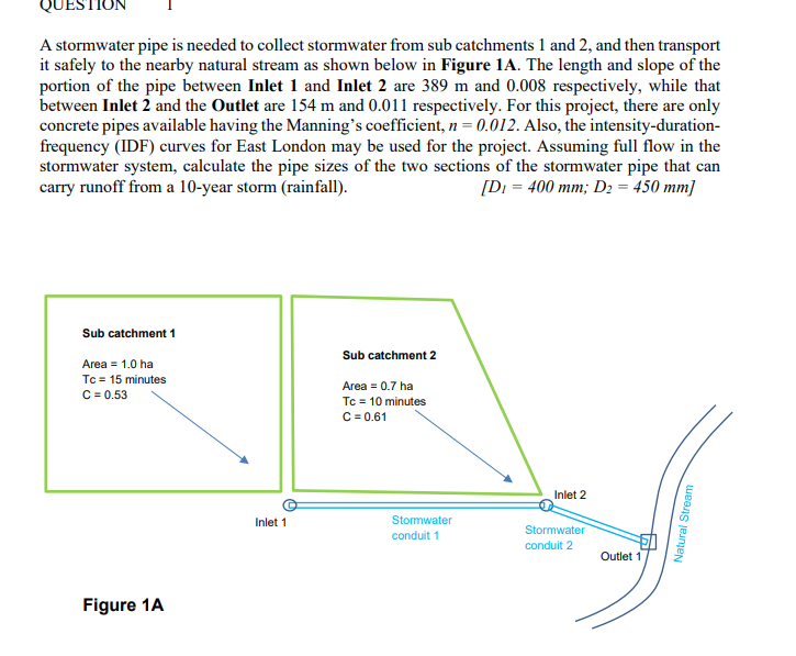 Solved QUESTION A stormwater pipe is needed to collect | Chegg.com