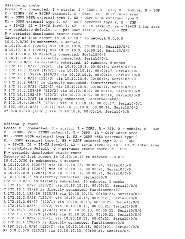 Solved Question 1 (15 Marks) Below is the output from the | Chegg.com