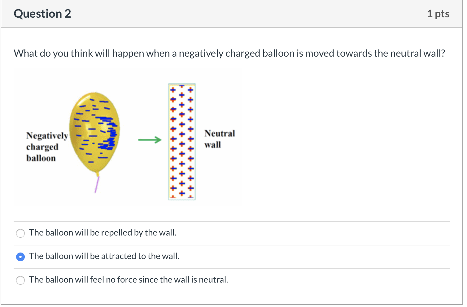 Question 2 1 pts What do you think will happen when a | Chegg.com