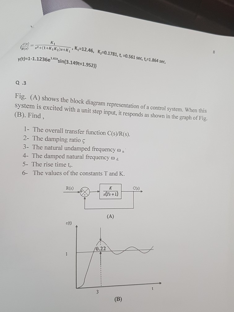 Solved Q.2 For the control system shown by the block | Chegg.com