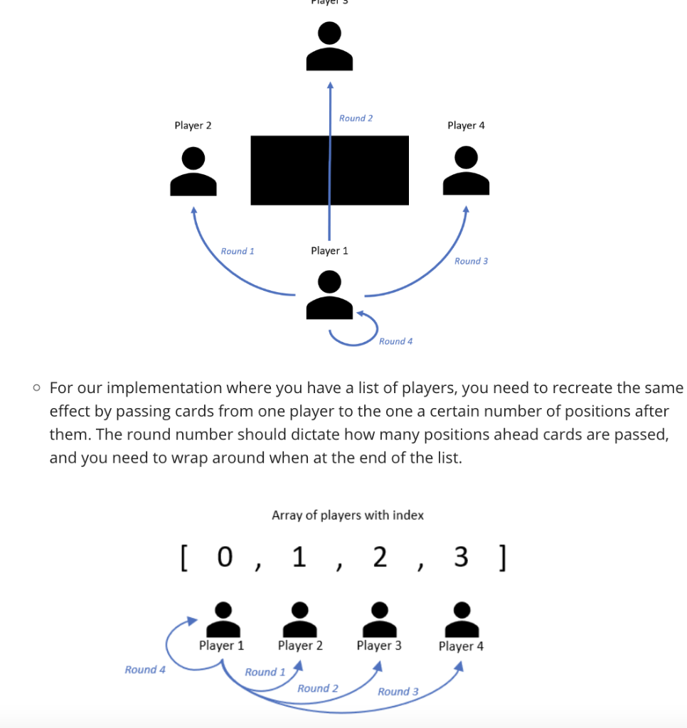 please complete the task 4 using python from the | Chegg.com