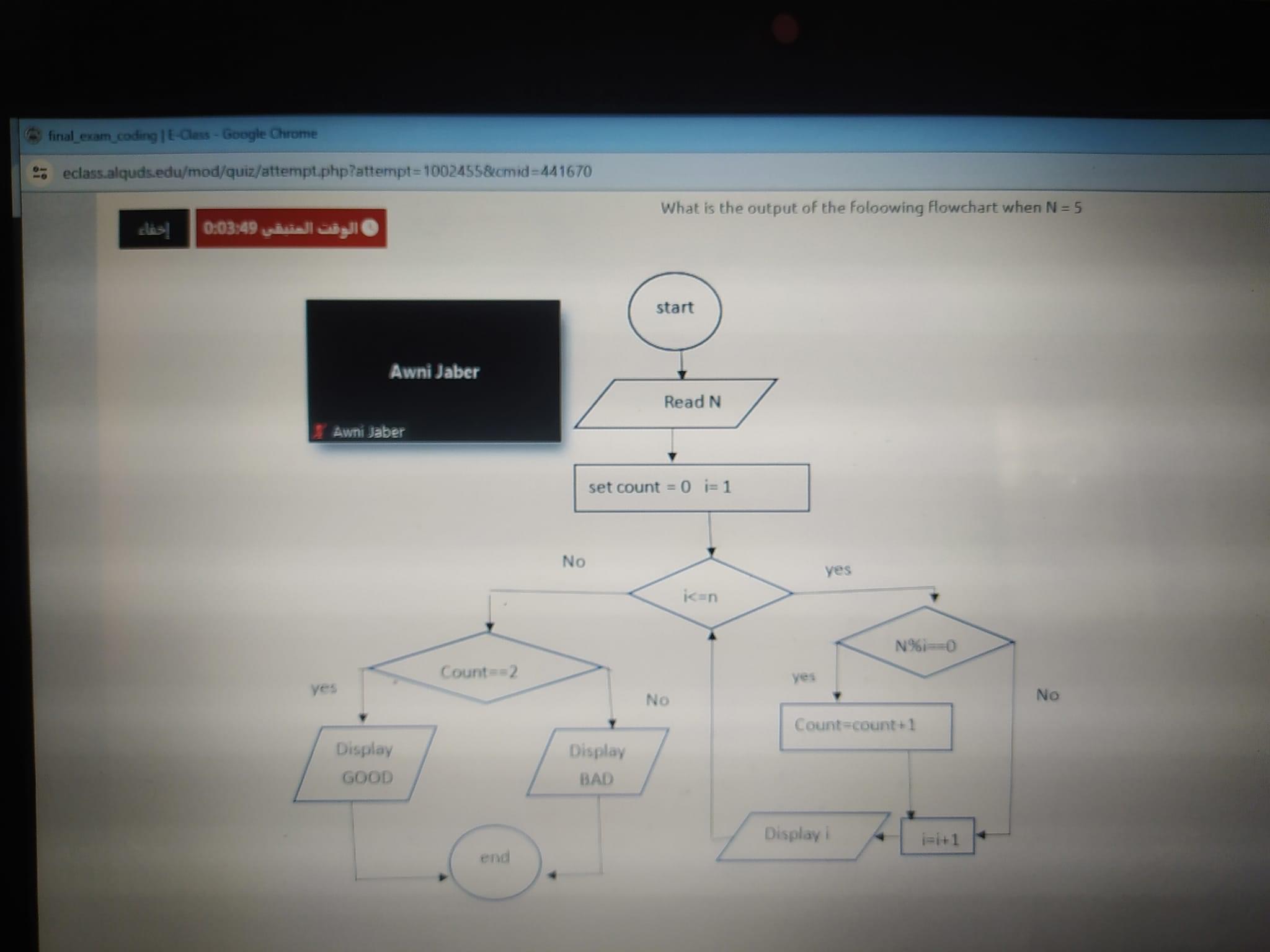 Solved what is output of the when N=5following flowchart | Chegg.com