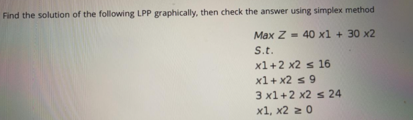 Find the solution of the following LPP graphically, | Chegg.com