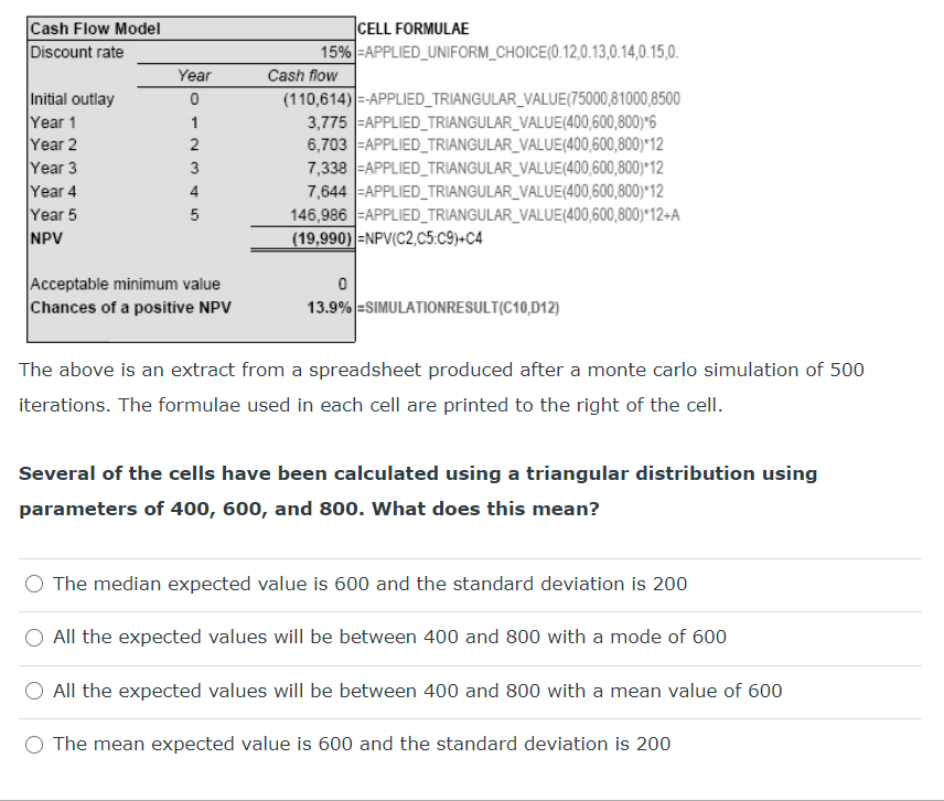 Solved Cash Flow Model Discount rate Year Initial outlay | Chegg.com
