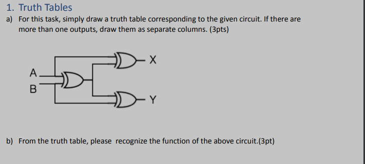 Solved 1. Truth Tables a) For this task, simply draw a truth | Chegg.com