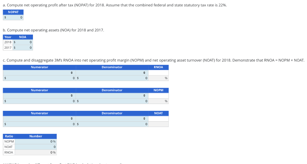 b. Compute net operating assets (NOA) for 2018 and | Chegg.com
