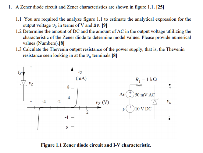 Solved 1. A Zener diode circuit and Zener characteristics | Chegg.com