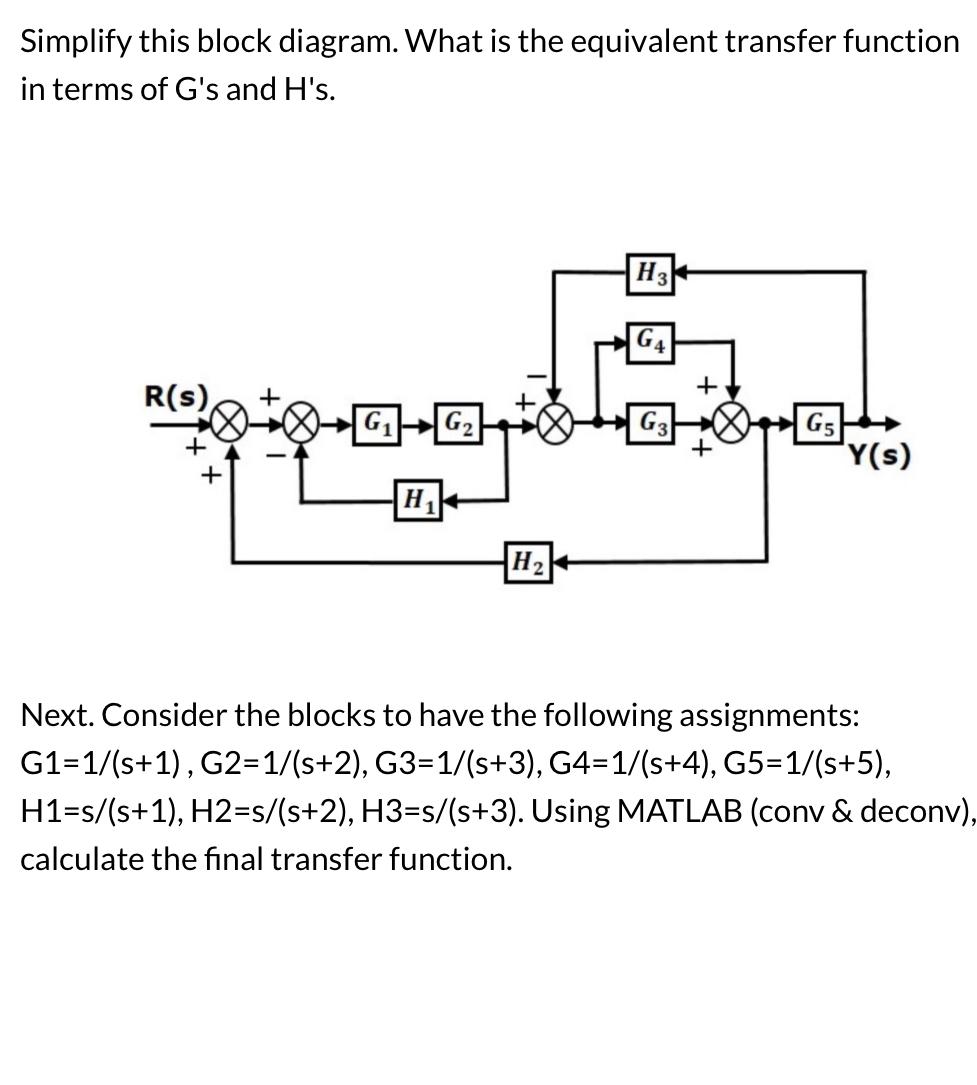 Solved Simplify this block diagram. What is the equivalent | Chegg.com
