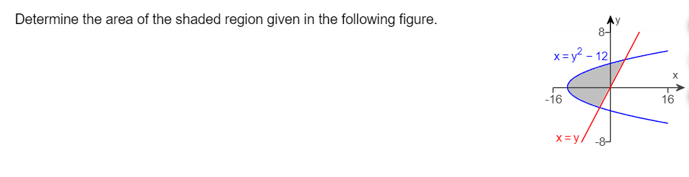 Solved Find were curves intersect. Find Area integral. | Chegg.com