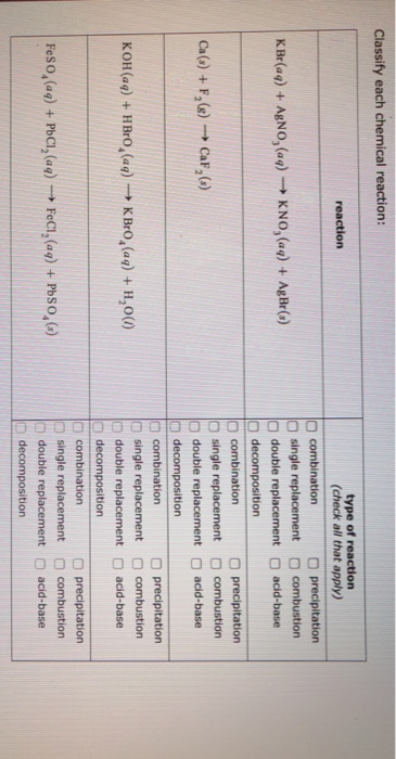 Solved Classify each chemical reaction: type of reaction | Chegg.com