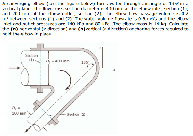 Solved A converging elbow (see the figure below) turns water | Chegg.com