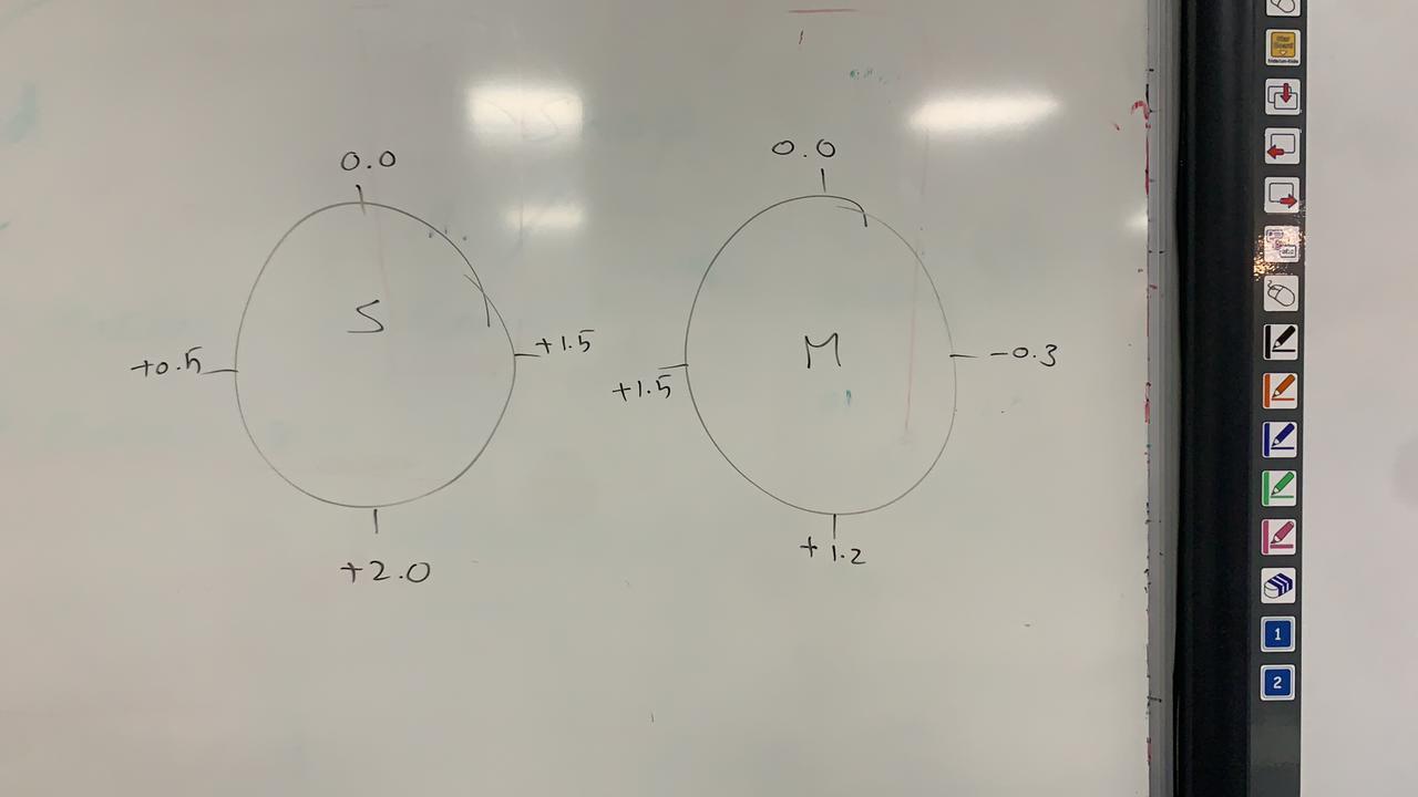 Solved describe how to solve these two question by using | Chegg.com