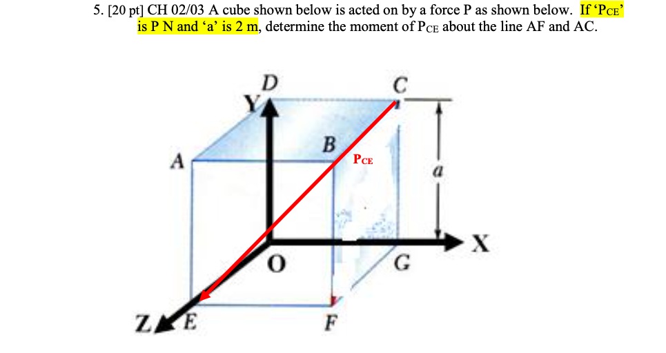 Solved 5. [20 pt] CH 02/03 A cube shown below is acted on by | Chegg.com