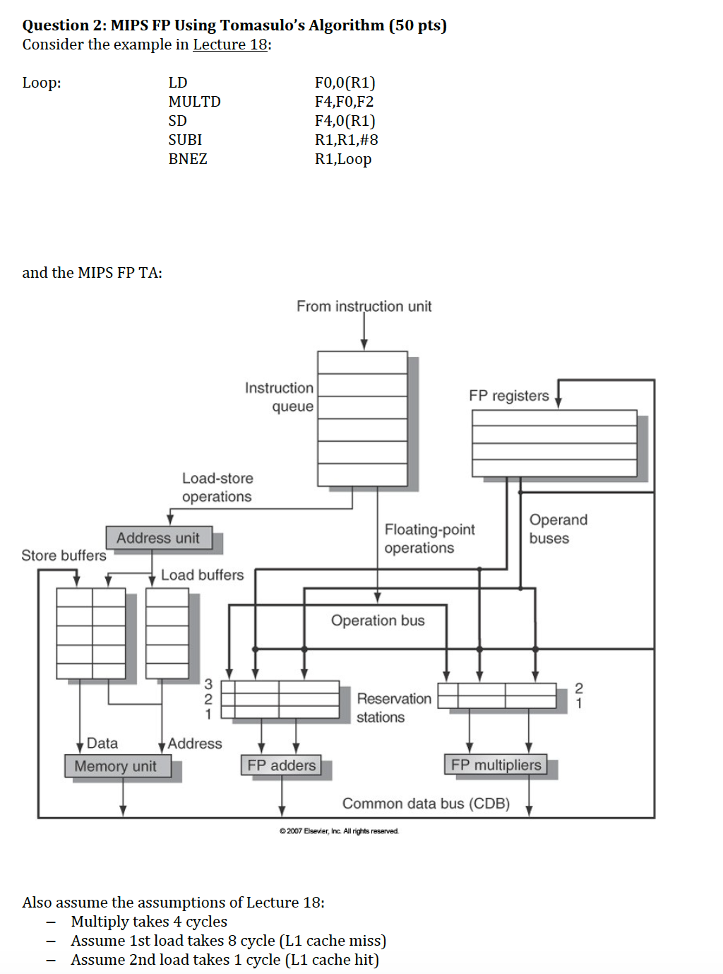 Question 2: MIPS FP Using Tomasulo's Algorithm (50 | Chegg.com
