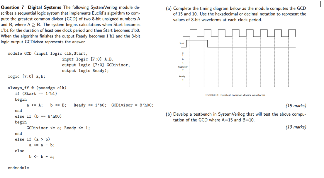 Solved Question 7 Digital Systems The following | Chegg.com