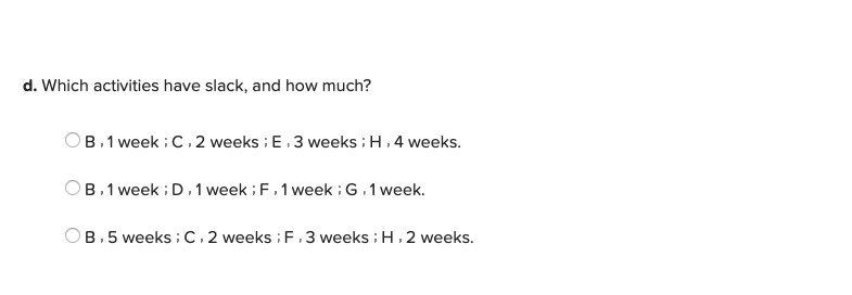 Solved Problem 5-8 (Algo) Schedule the following activities | Chegg.com