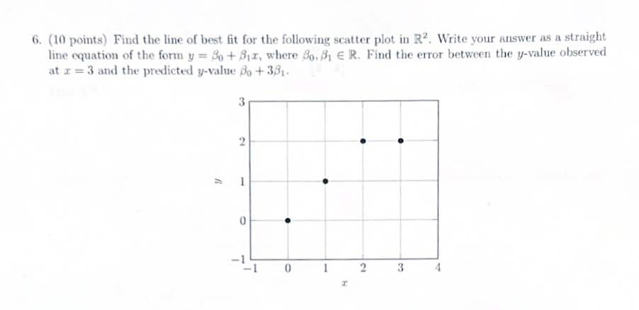 Solved ( 10 ﻿points) ﻿Find the line of best fit for the | Chegg.com