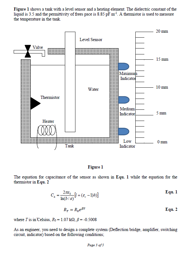 Figure 1 shows a tank with a level sensor and a | Chegg.com