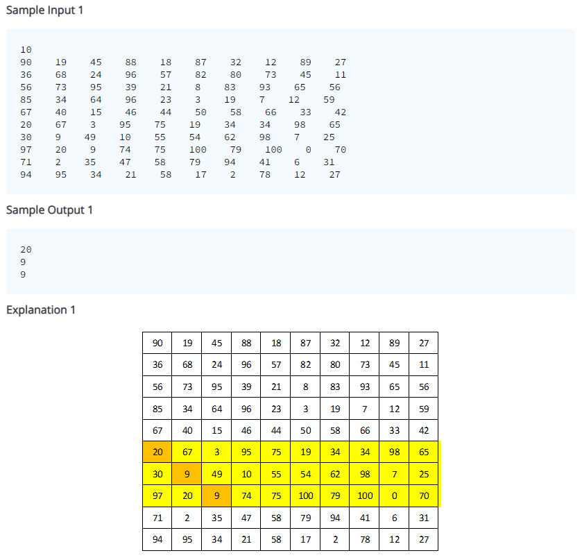 PLEASE READ THE FOLLOWING INSTRUCTIONS CAREFULLY. | Chegg.com