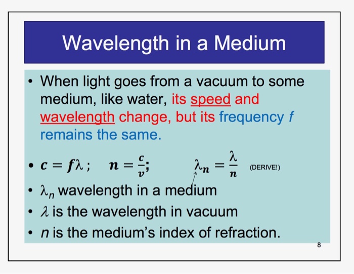 Solved Wavelength in a Medium . When light goes from a | Chegg.com