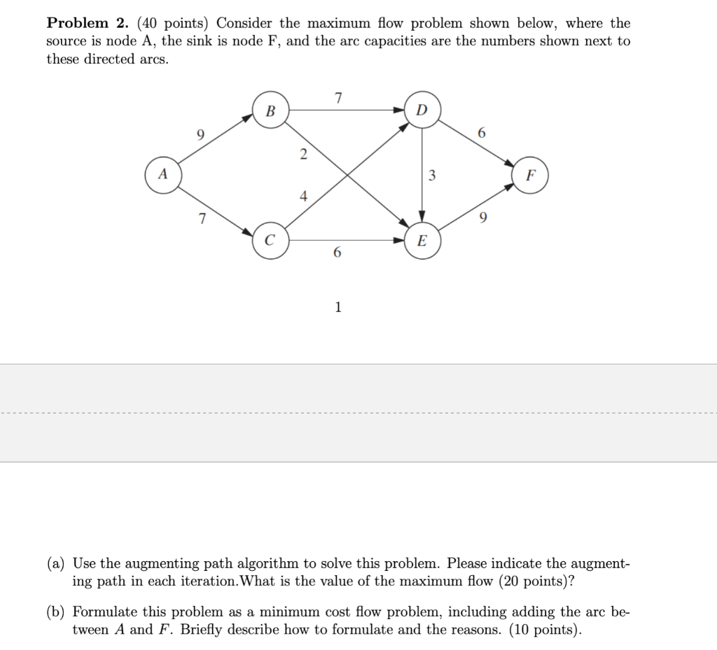 Solved Problem 2 40 Points Consider The Maximum Flow 