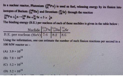 Solved In a nuclear reactor, Plutonium (9139Pu) is used as | Chegg.com