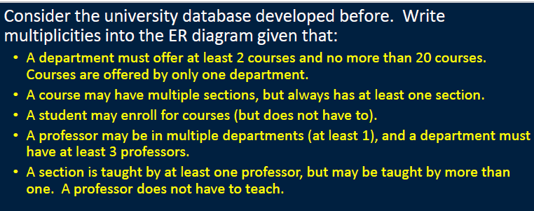 Solved Consider the university database developed before. | Chegg.com