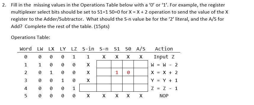 Note, you are not doing a full processor. You will | Chegg.com