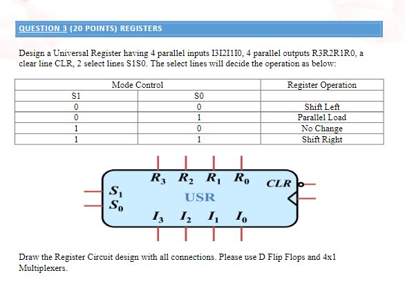 Solved QUESTION 3 (20 POINTS) REGISTERS Design a Universal | Chegg.com