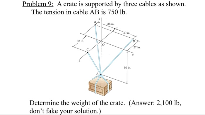 Solved Problem 5: Two cables are tied together at C and | Chegg.com
