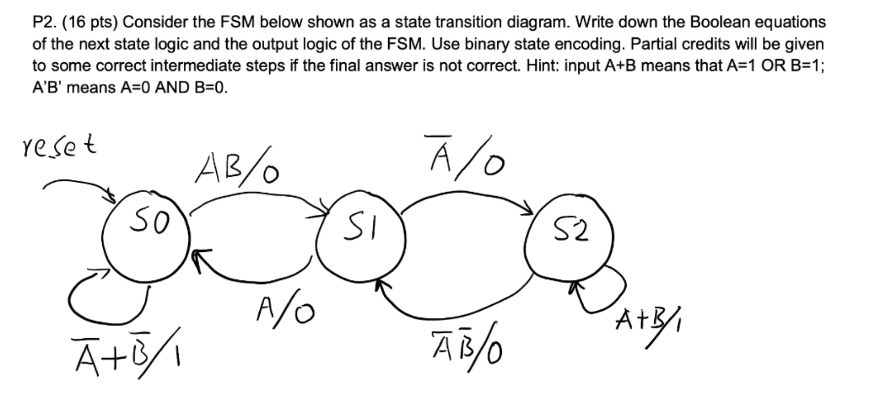 Solved P2. (16 pts) Consider the FSM below shown as a state | Chegg.com