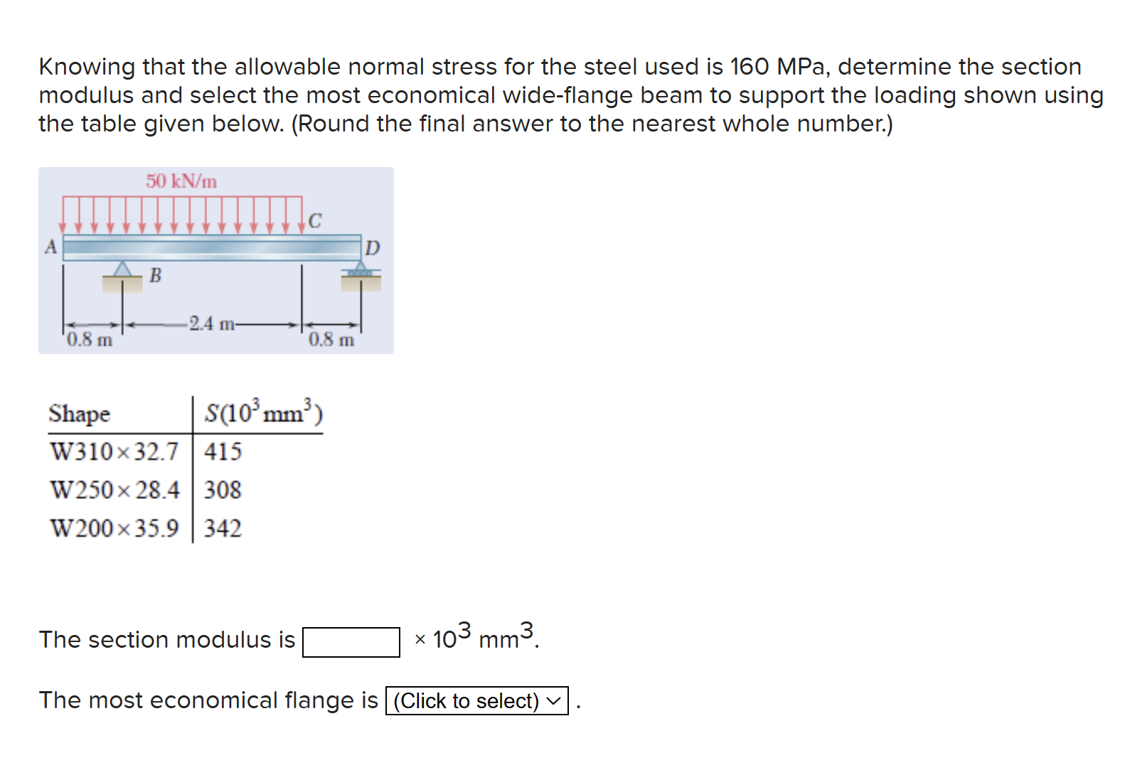 Solved Knowing that the allowable normal stress for the | Chegg.com