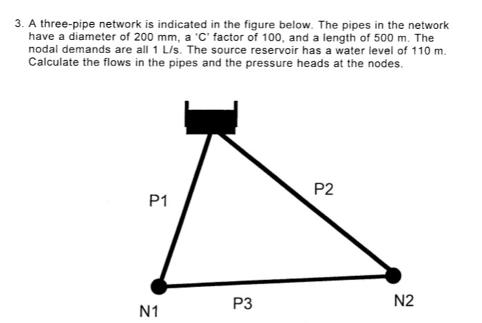 3. A three-pipe network is indicated in the figure | Chegg.com