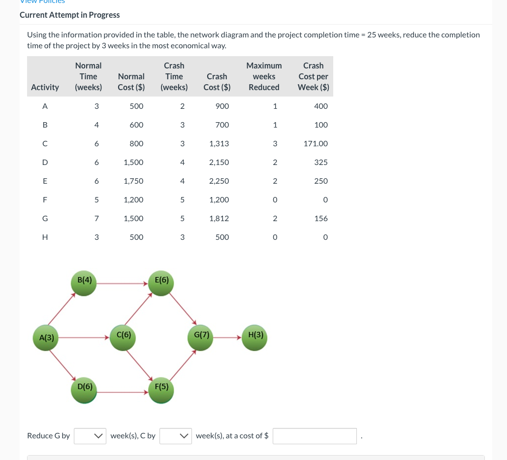 Solved Current Attempt in Progress Using the information | Chegg.com