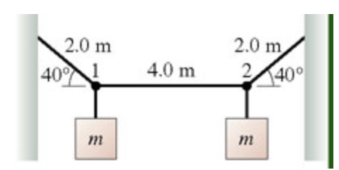 Solved The figure shows two masses hanging from a steel | Chegg.com