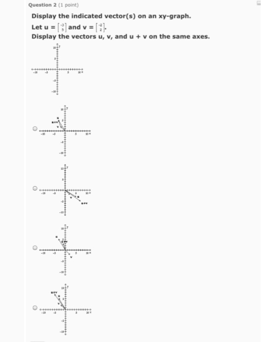 Question 2 (1 point) Display the indicated vector(s) | Chegg.com Question 2 (1 point) Display the indicated vector(s) | Chegg.com