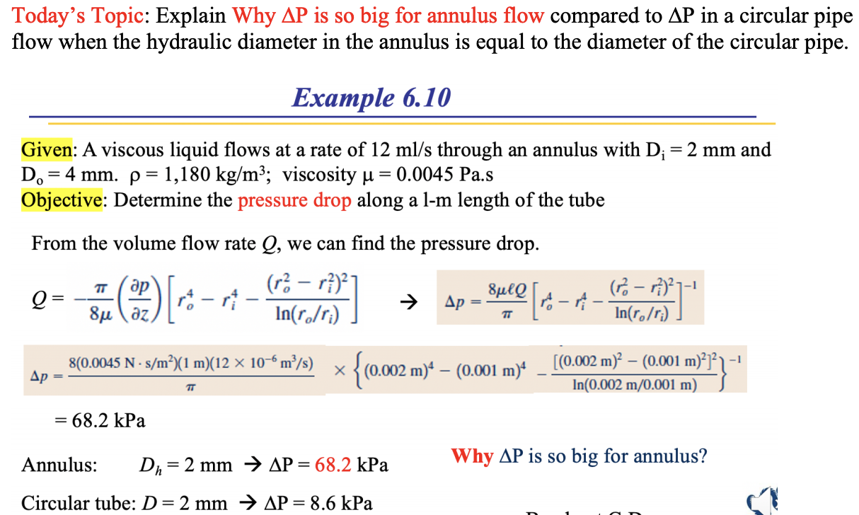 Solved Today's Topic: Explain Why AP is so big for annulus | Chegg.com