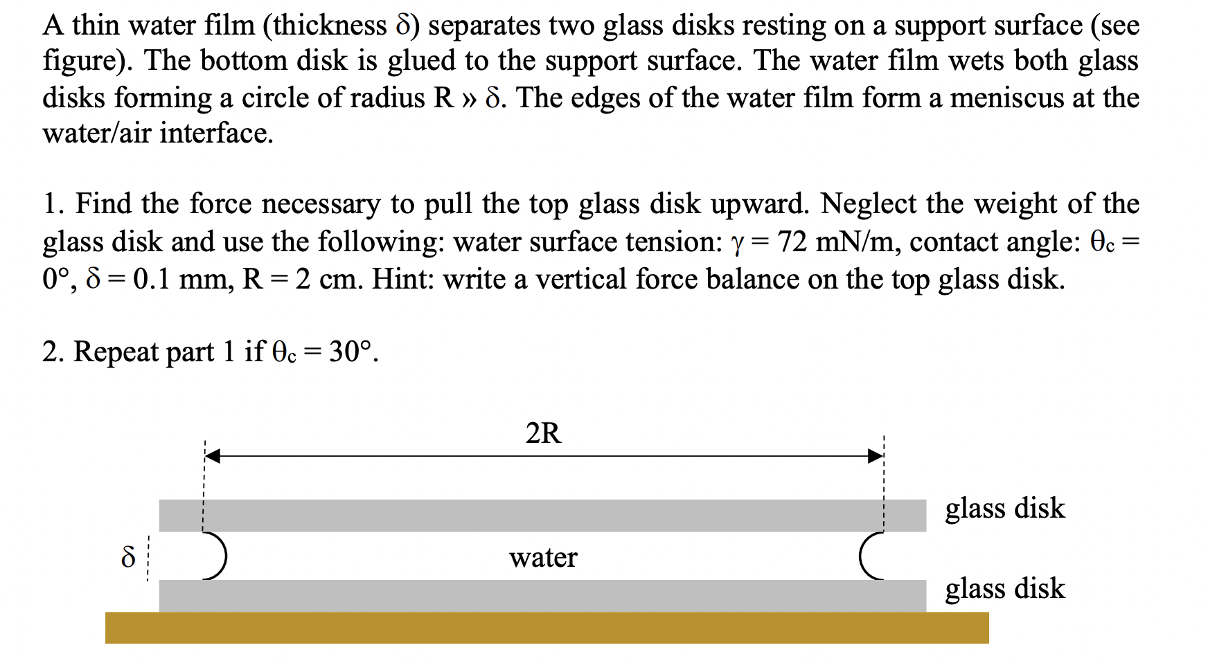 Solved A thin water film (thickness δ ) separates two glass | Chegg.com