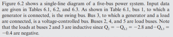 Figure 6.2 shows a single-line diagram of a five-bus | Chegg.com