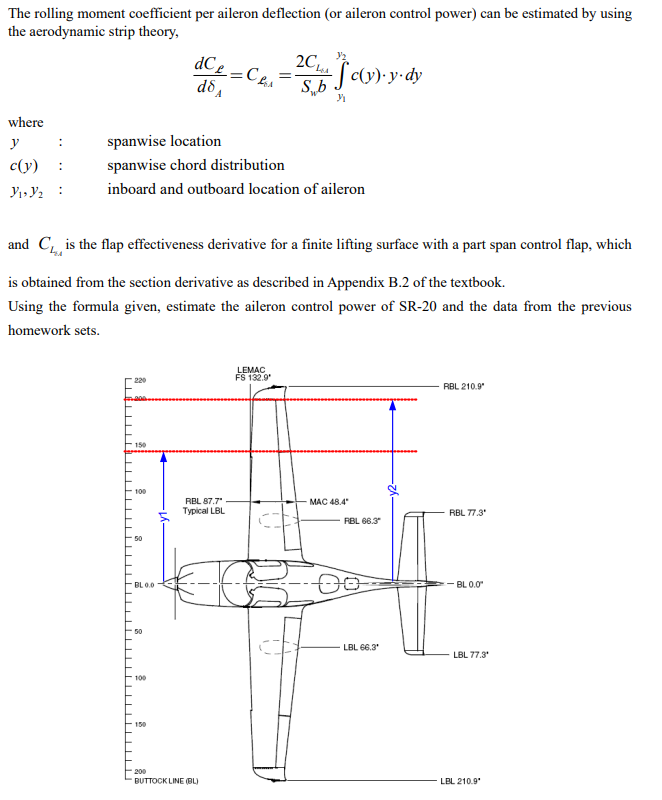 Solved The rolling moment coefficient per aileron deflection | Chegg.com