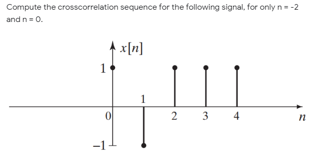 Solved Compute the crosscorrelation sequence for the | Chegg.com