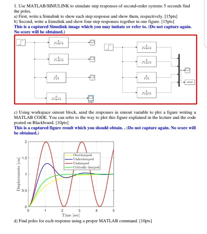 1. Use MATLAB/SIMULINK to stimulate step responses of | Chegg.com