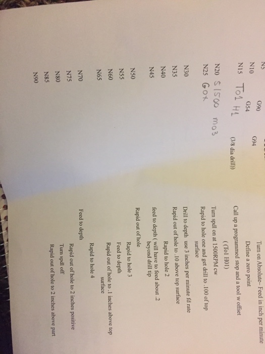 Solved 8 8 sLoT ! 3 3 ester 2. 3 HOLES 3/8 DIA 1500RPM FEED | Chegg.com