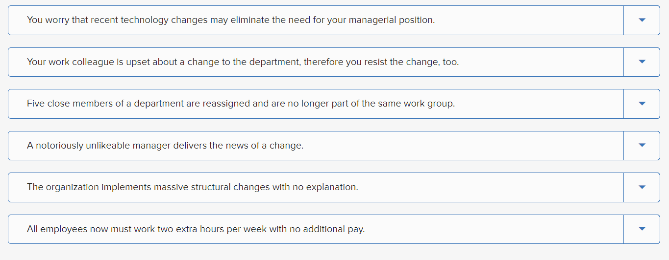 Solved Whether it is proactive or reactive, organizational | Chegg.com