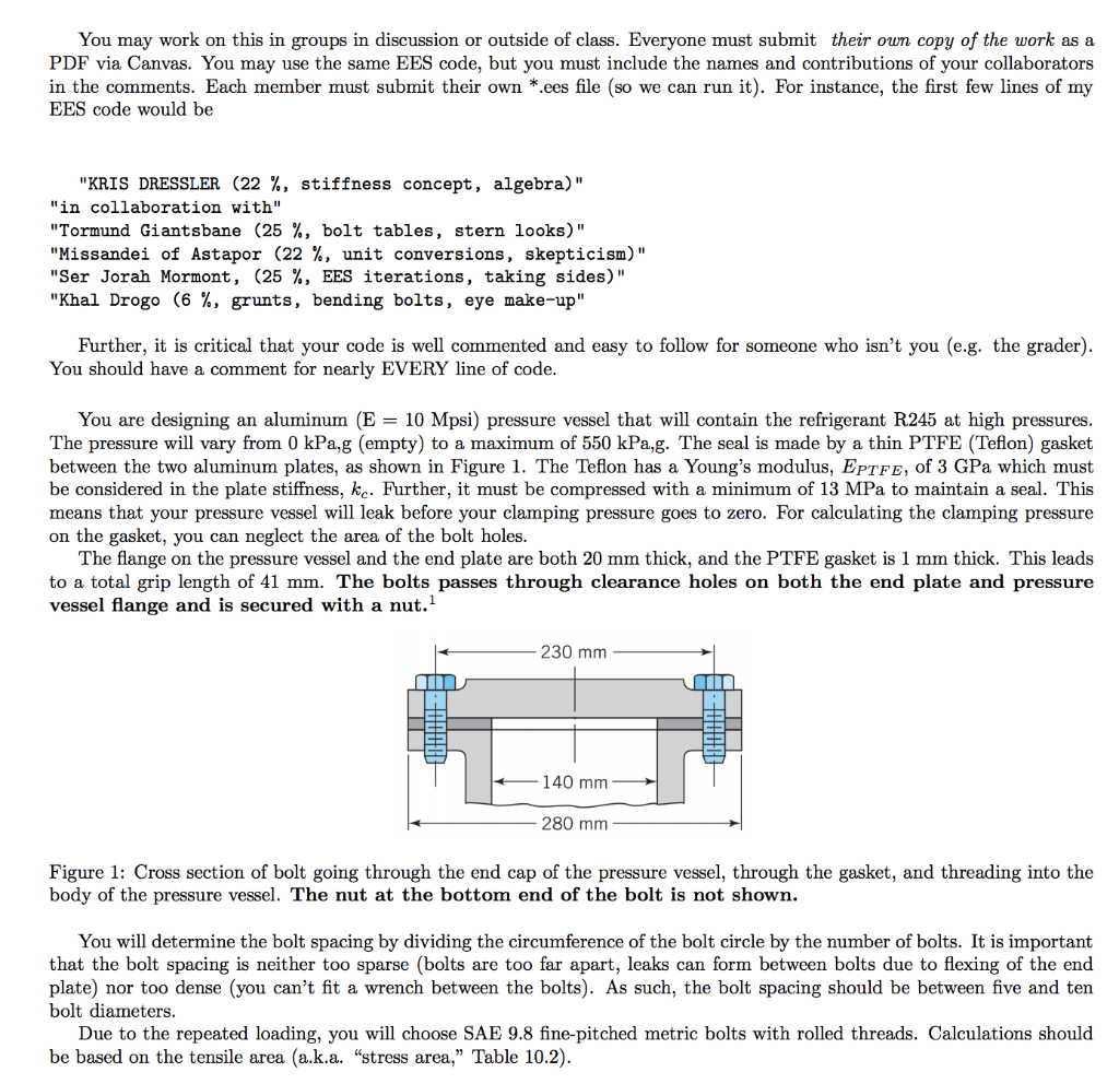 Solved Some definitions of Safety Factors for Bolts First, a | Chegg.com